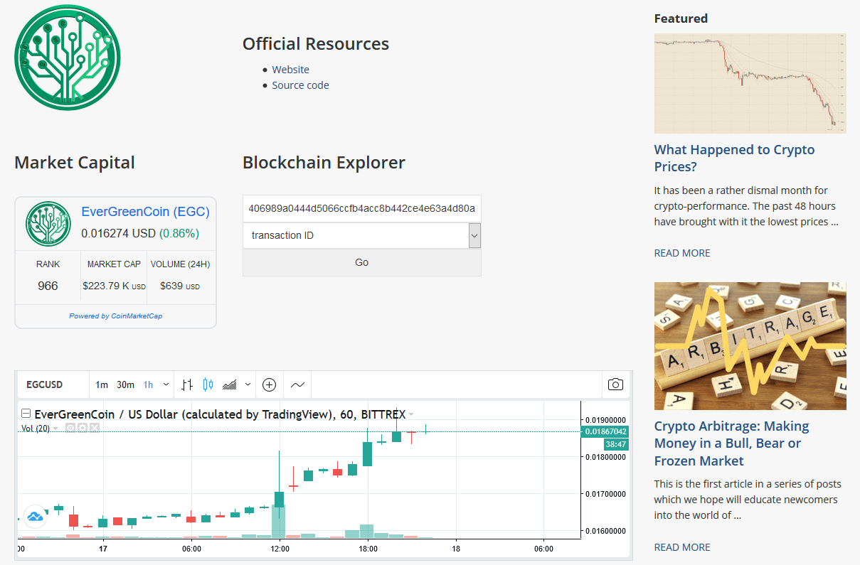 Market Analysis - EverGreenCoin®
